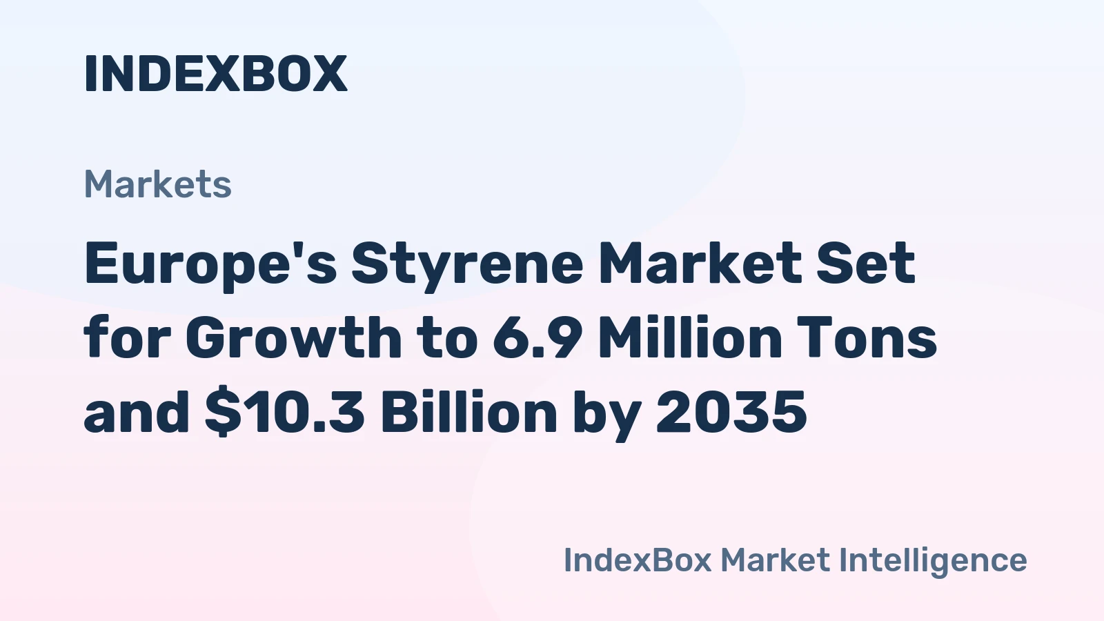 Europe's Styrene Market Set for Growth to 6.9 Million Tons and $10.3 Billion by 2035
