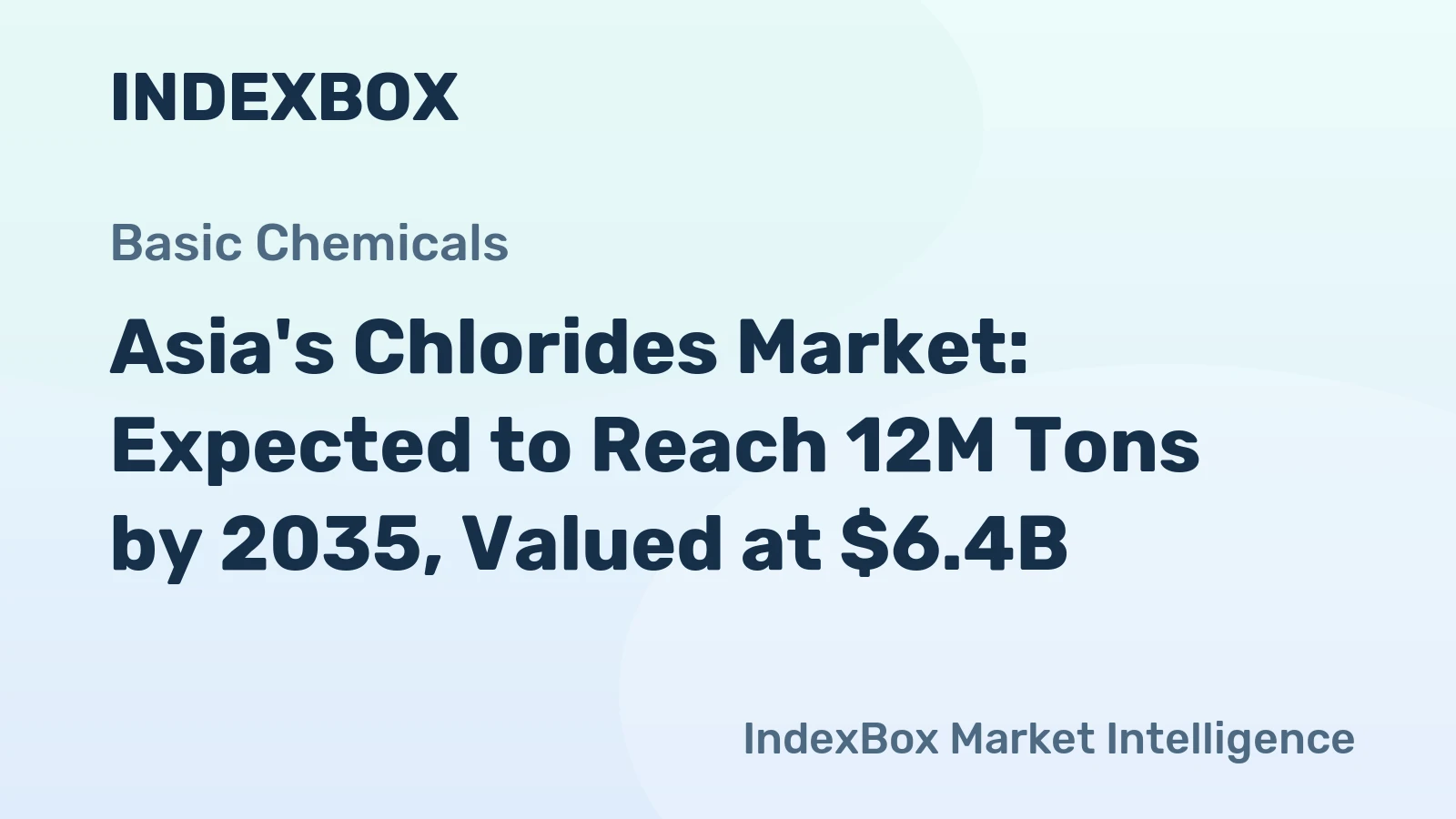 Asia's Chlorides Market: Expected to Reach 12M Tons by 2035, Valued at $6.4B