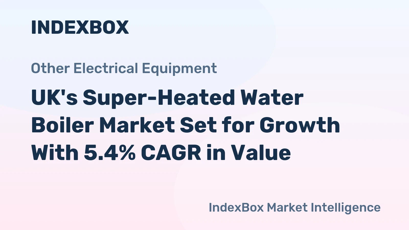 UK's Super-Heated Water Boiler Market Set for Growth With 5.4% CAGR in Value