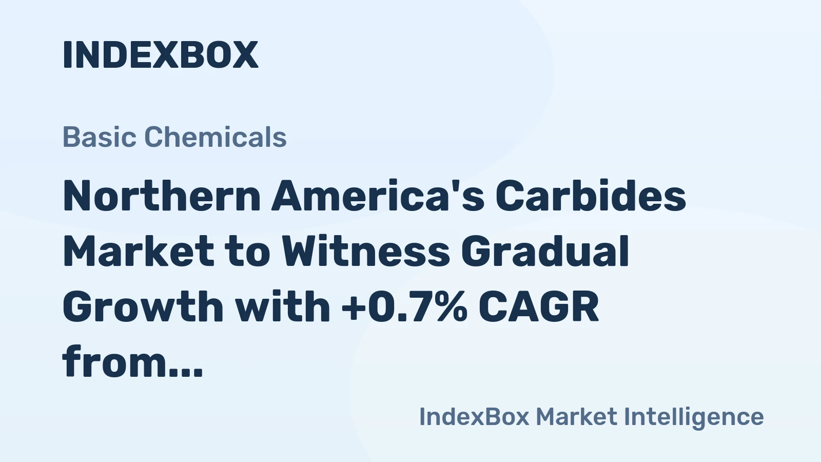 Northern America's Carbides Market to Witness Gradual Growth with +0.7% CAGR from 2024 to 2035