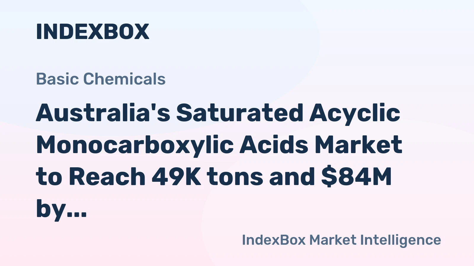 Australia's Saturated Acyclic Monocarboxylic Acids Market to Reach 49K tons and $84M by 2035