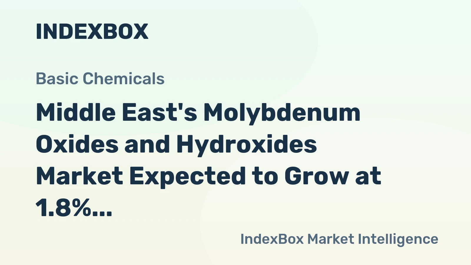 Middle East's Molybdenum Oxides and Hydroxides Market Expected to Grow at 1.8% CAGR until 2035