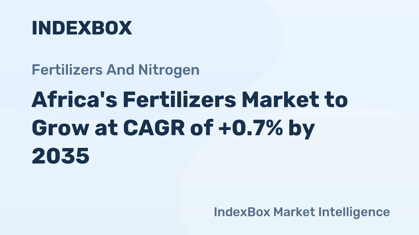 Africa's Fertilizers Market to Grow at CAGR of +0.7% by 2035