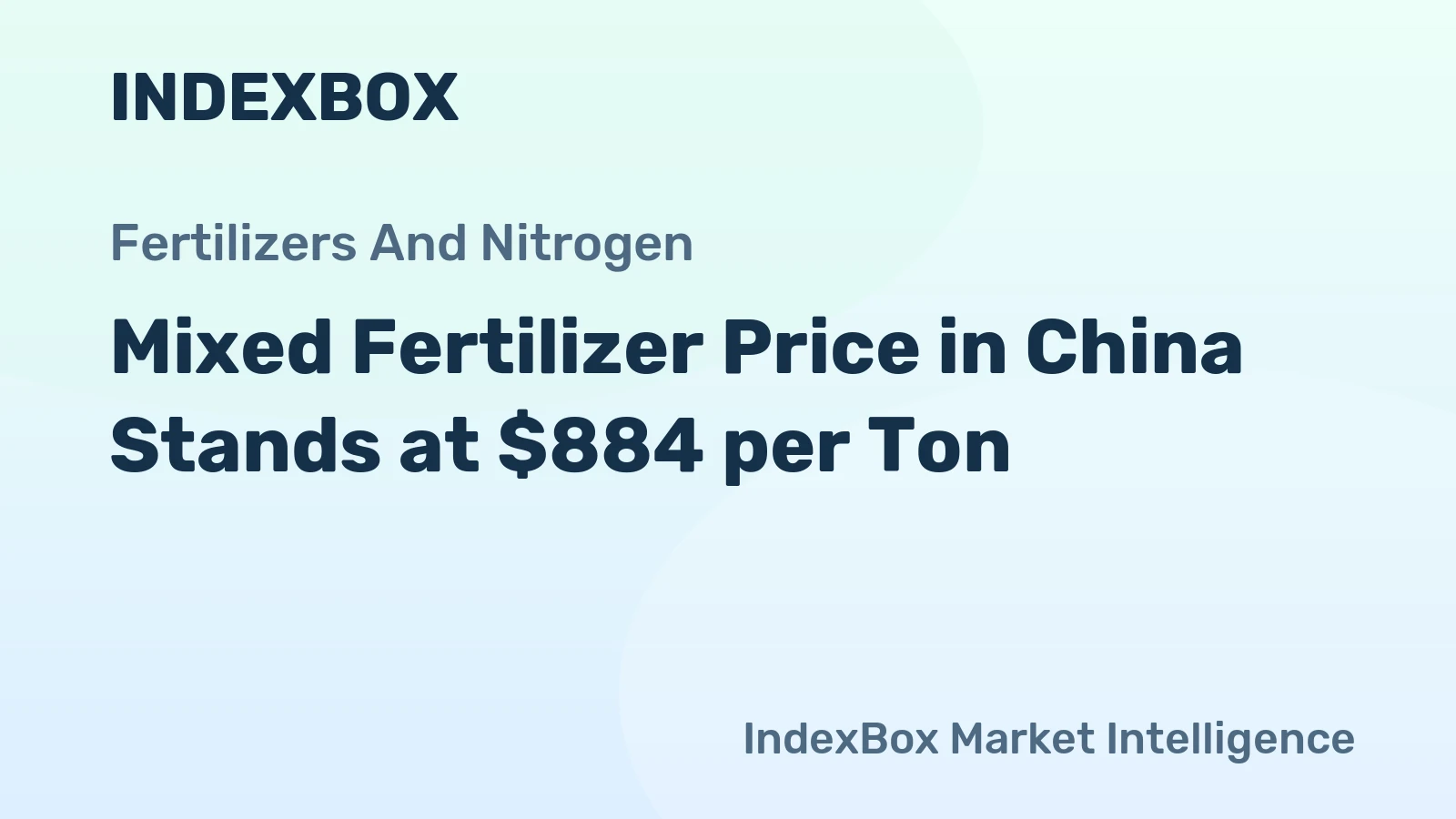Mixed Fertilizer Price in China Stands at $884 per Ton