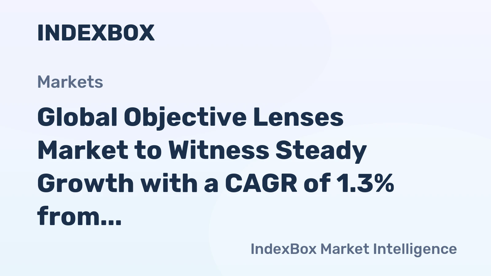 Global Objective Lenses Market to Witness Steady Growth with a CAGR of 1.3% from 2024 to 2035