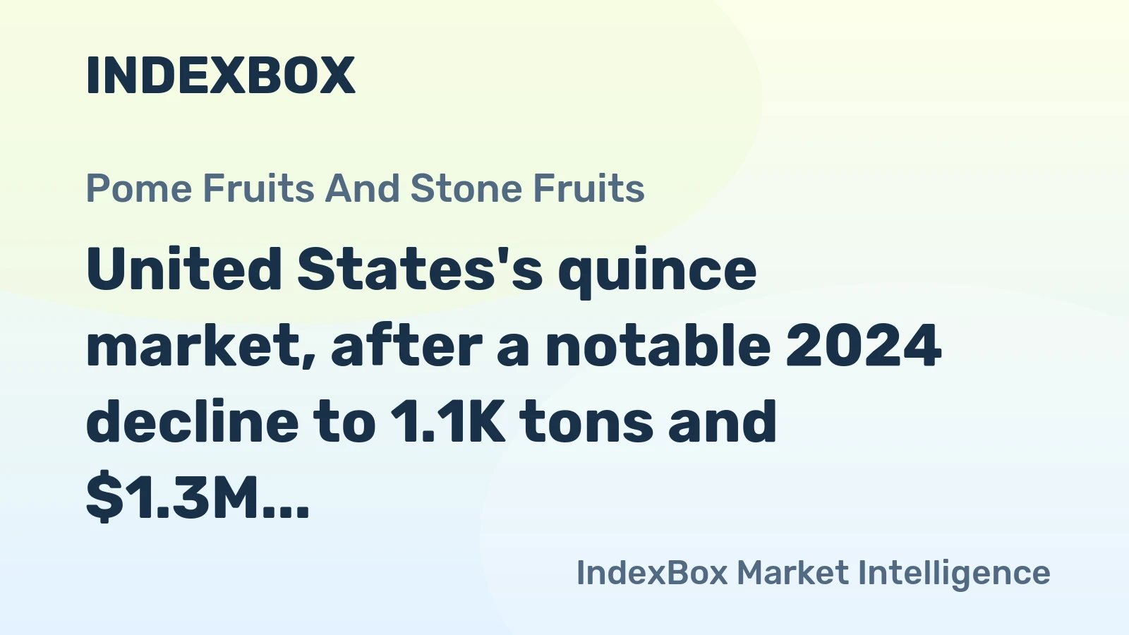 United States's quince market, after a notable 2024 decline to 1.1K tons and $1.3M, is forecast for a slight increase to 1.3K tons and $1.5M by 2035.