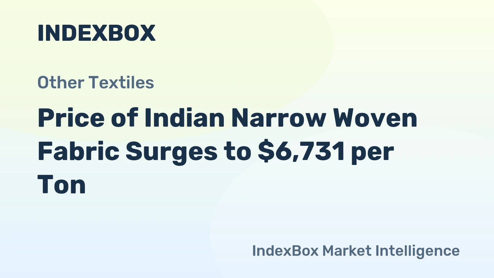 Price of Indian Narrow Woven Fabric Surges to $6,731 per Ton