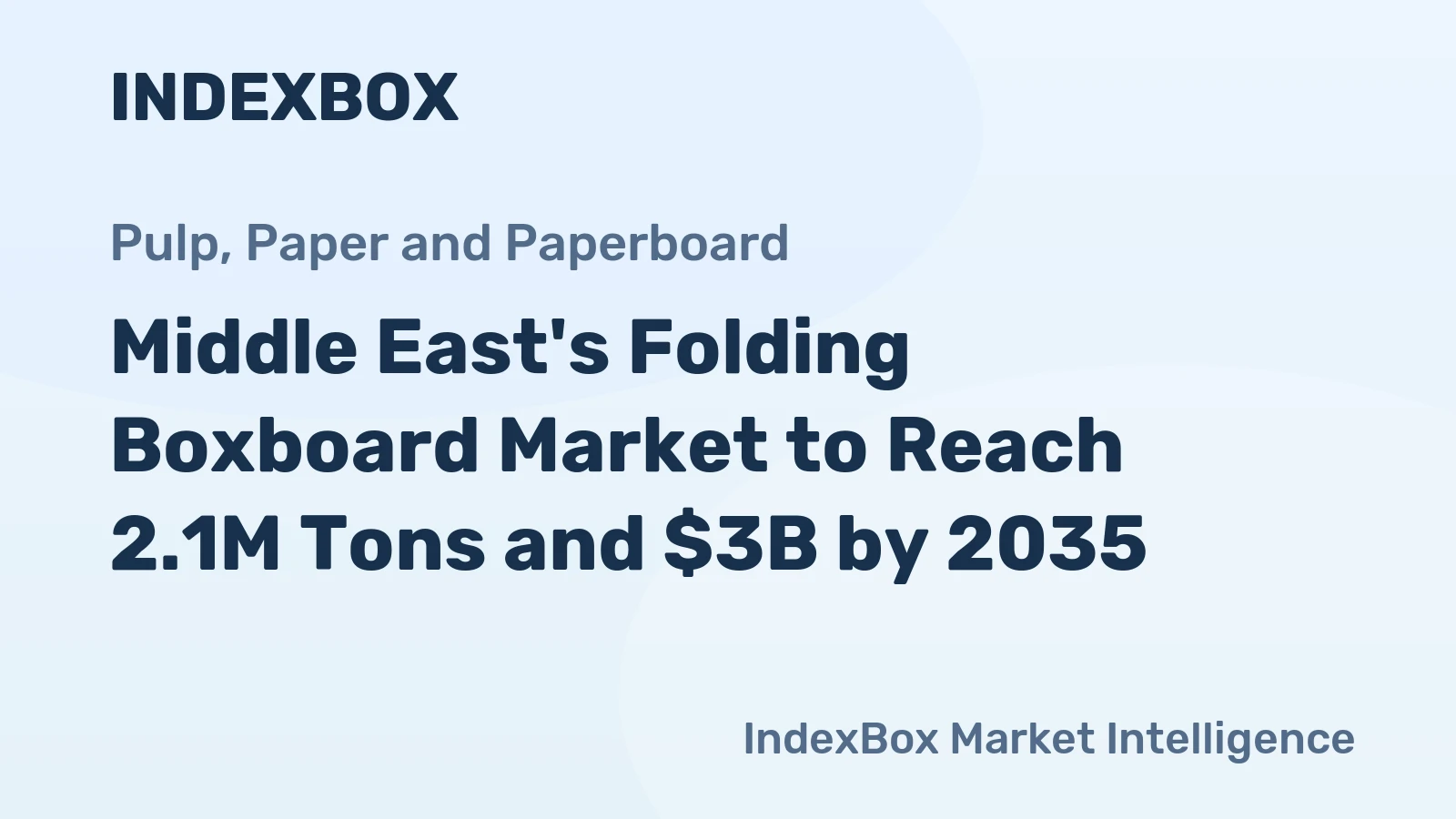 Middle East's Folding Boxboard Market to Reach 2.1M Tons and $3B by 2035