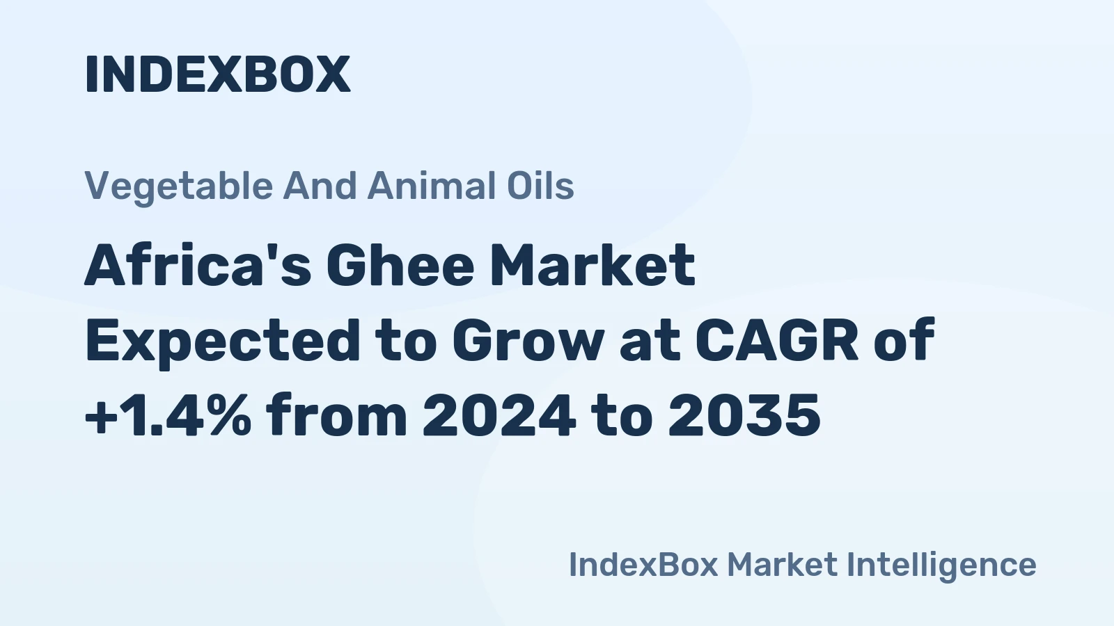 Africa's Ghee Market Expected to Grow at CAGR of +1.4% from 2024 to 2035