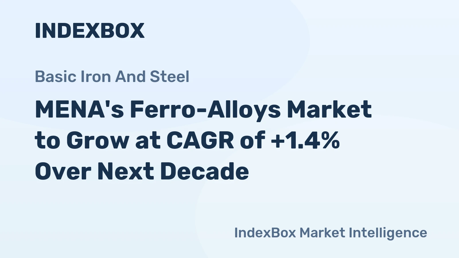 MENA's Ferro-Alloys Market to Grow at CAGR of +1.4% Over Next Decade