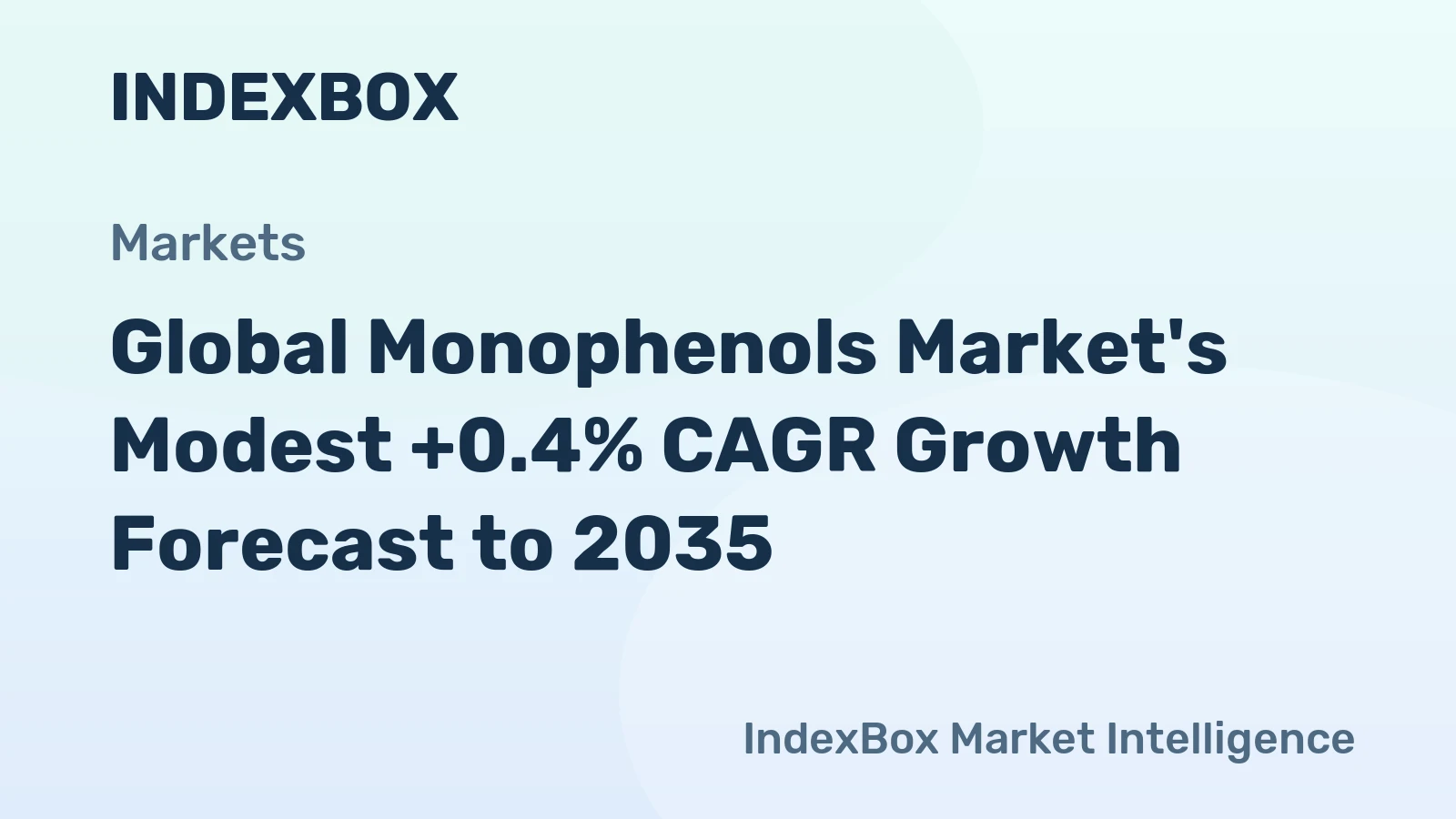 Global Monophenols Market's Modest +0.4% CAGR Growth Forecast to 2035