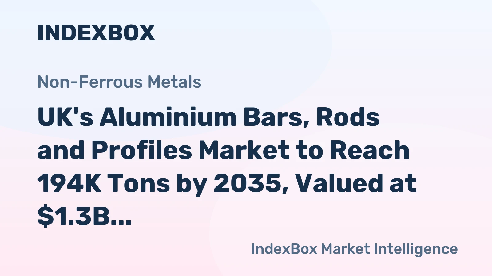 UK's Aluminium Bars, Rods and Profiles Market to Reach 194K Tons by 2035, Valued at $1.3B