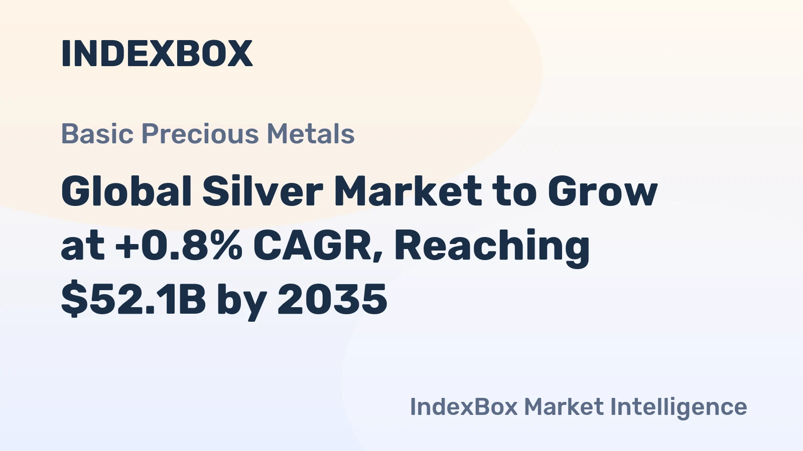 Global Silver Market to Grow at +0.8% CAGR, Reaching $52.1B by 2035