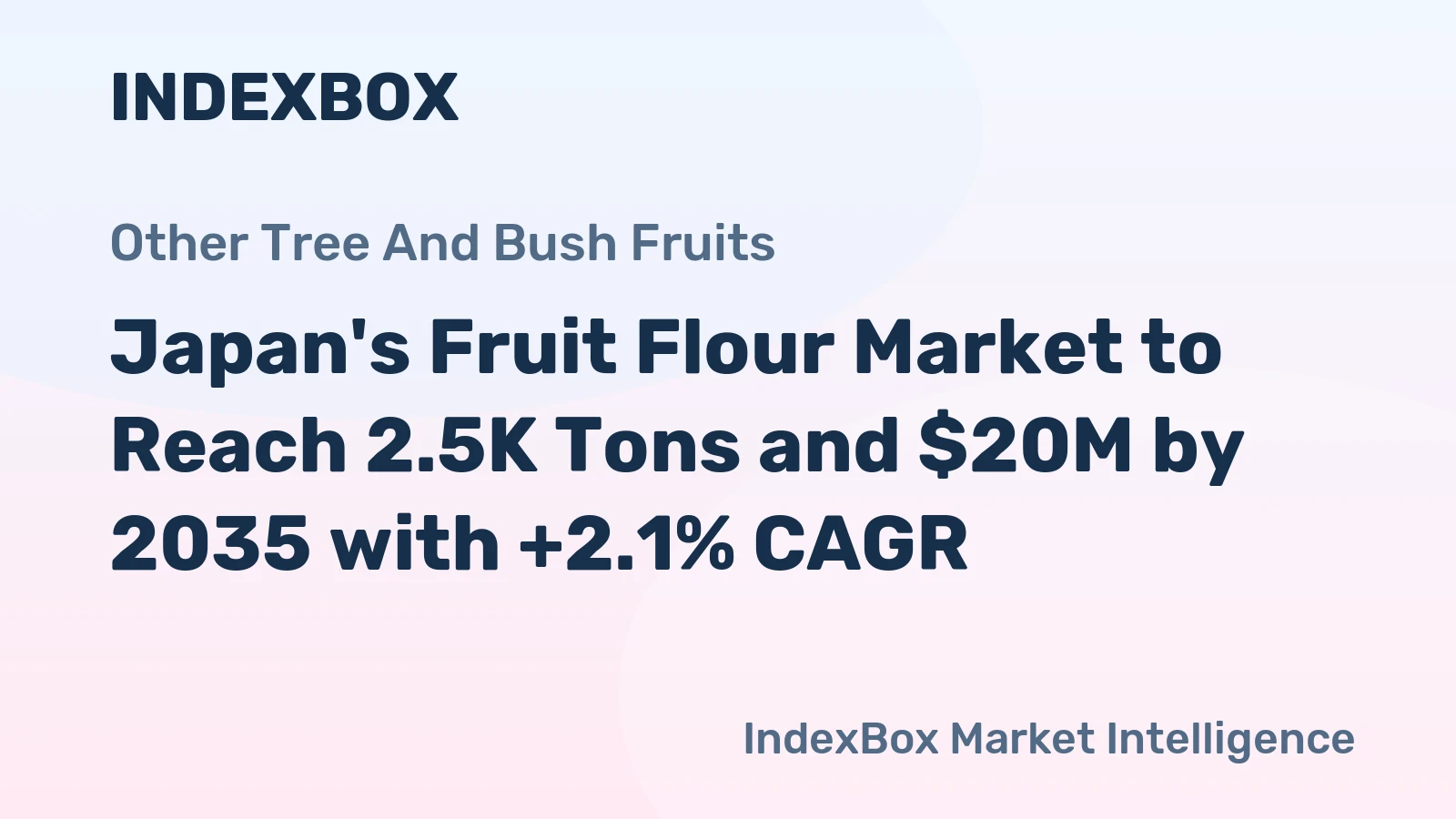 Japan's Fruit Flour Market to Reach 2.5K Tons and $20M by 2035 with +2.1% CAGR