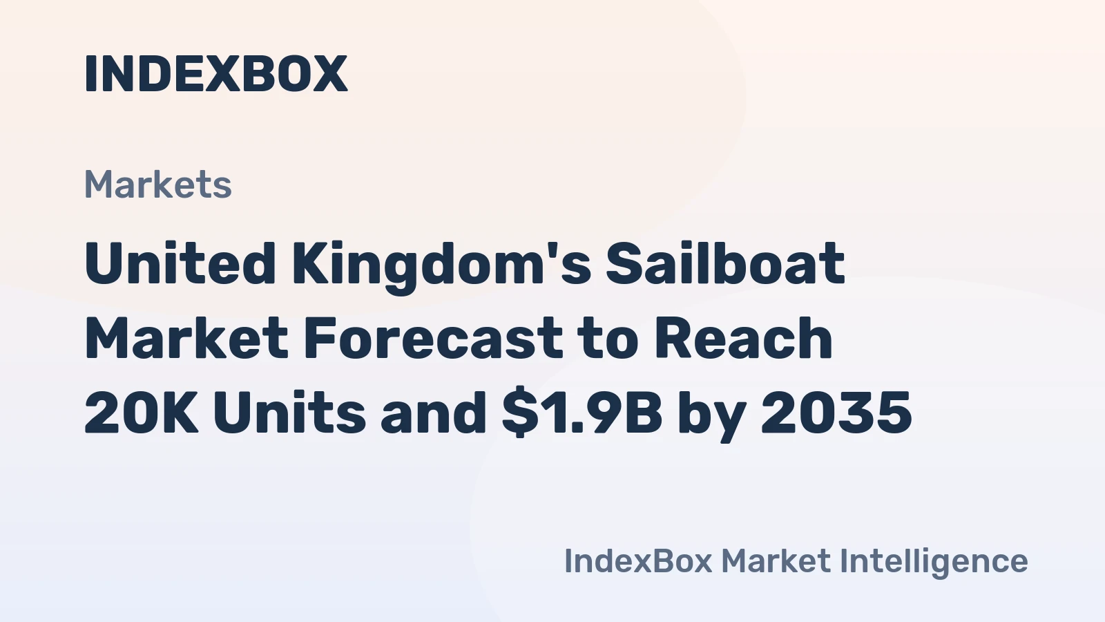 United Kingdom's Sailboat Market Forecast to Reach 20K Units and $1.9B by 2035