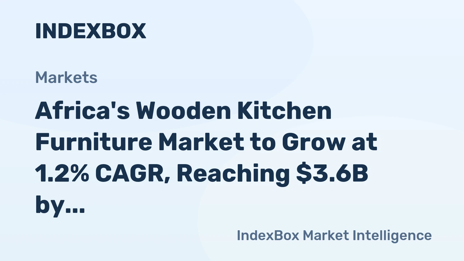 Africa's Wooden Kitchen Furniture Market to Grow at 1.2% CAGR, Reaching $3.6B by 2035