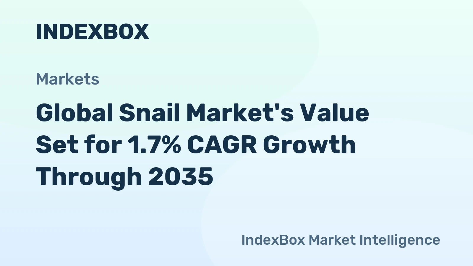 Global Snail Market's Value Set for 1.7% CAGR Growth Through 2035