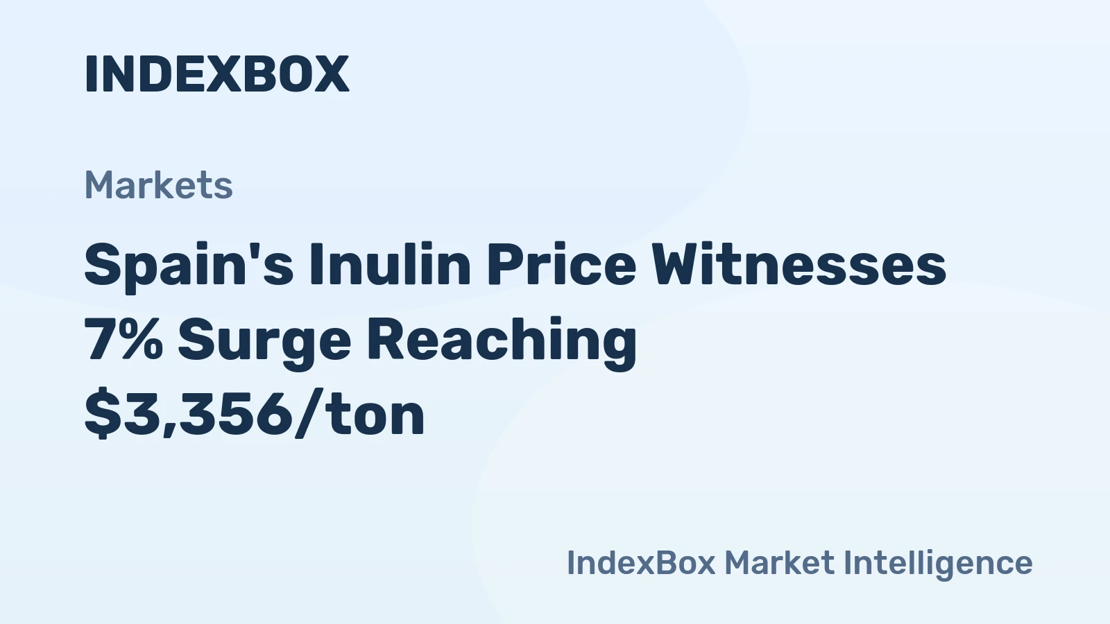 Spain's Inulin Price Witnesses 7% Surge Reaching $3,356/ton