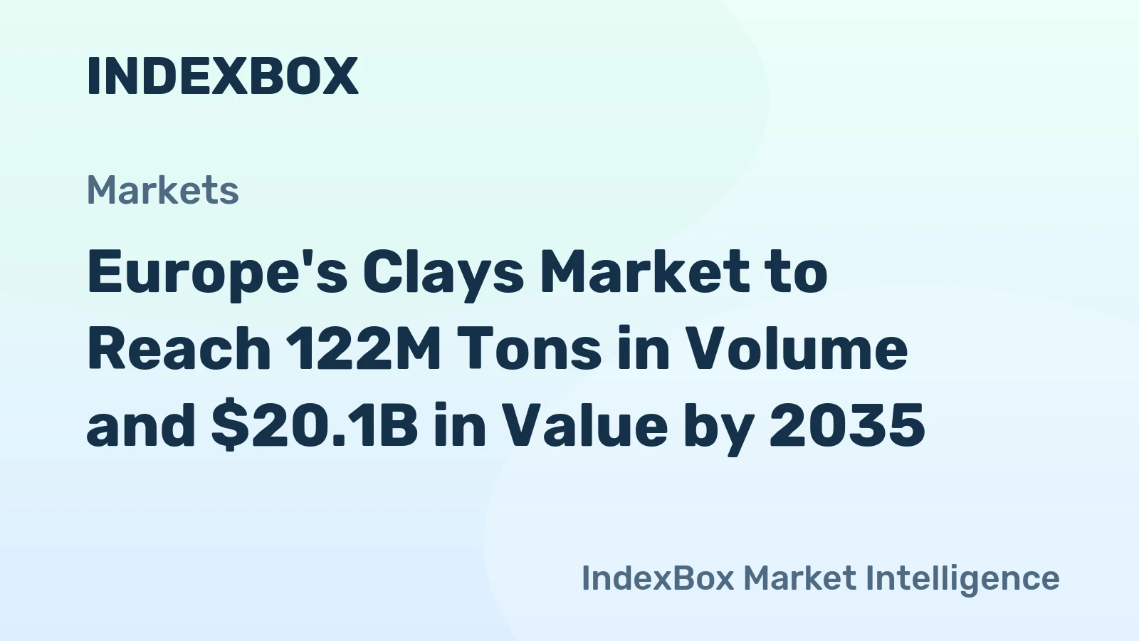 Europe's Clays Market to Reach 122M Tons in Volume and $20.1B in Value by 2035
