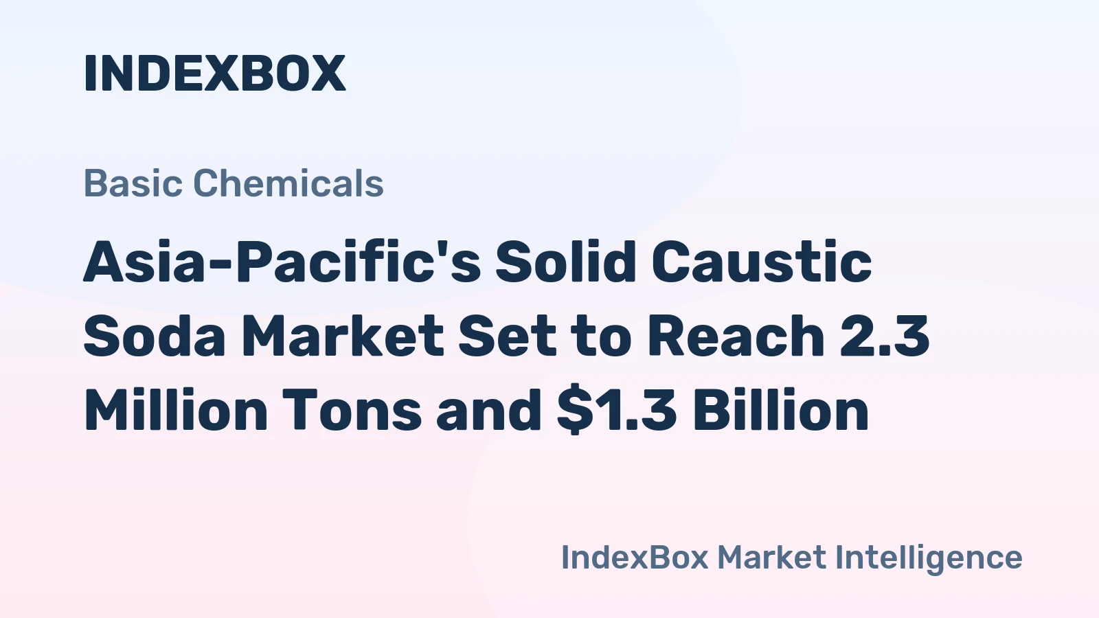 Asia-Pacific's Solid Caustic Soda Market Set to Reach 2.3 Million Tons and $1.3 Billion