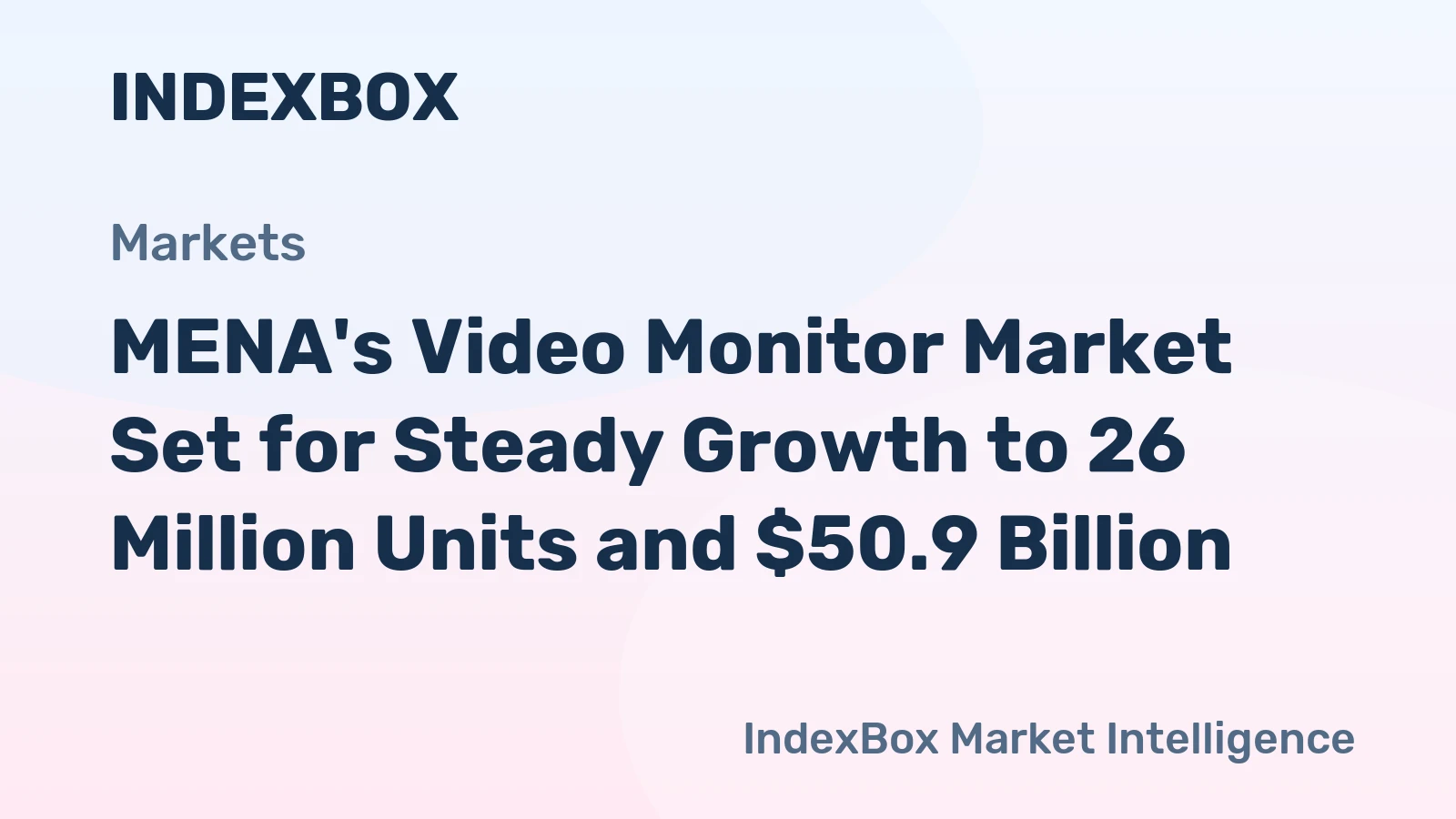 MENA's Video Monitor Market Set for Steady Growth to 26 Million Units and $50.9 Billion