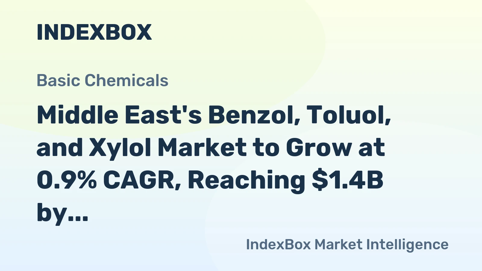 Middle East's Benzol, Toluol, and Xylol Market to Grow at 0.9% CAGR, Reaching $1.4B by 2035