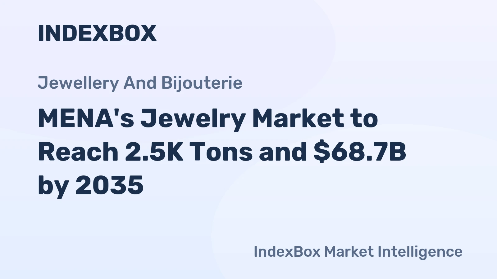 MENA's Jewelry Market to Reach 2.5K Tons and $68.7B by 2035