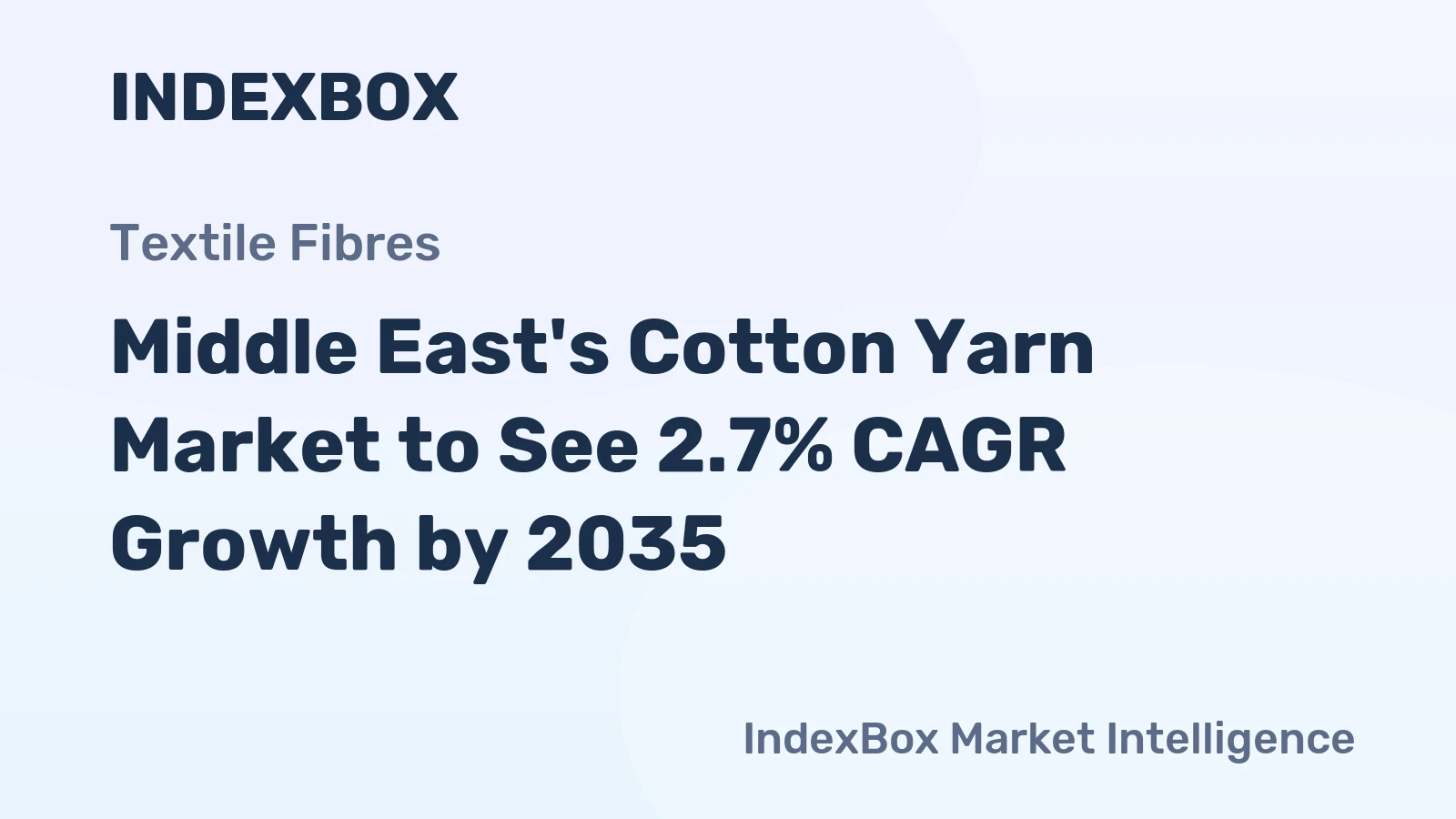 Middle East's Cotton Yarn Market to See 2.7% CAGR Growth by 2035