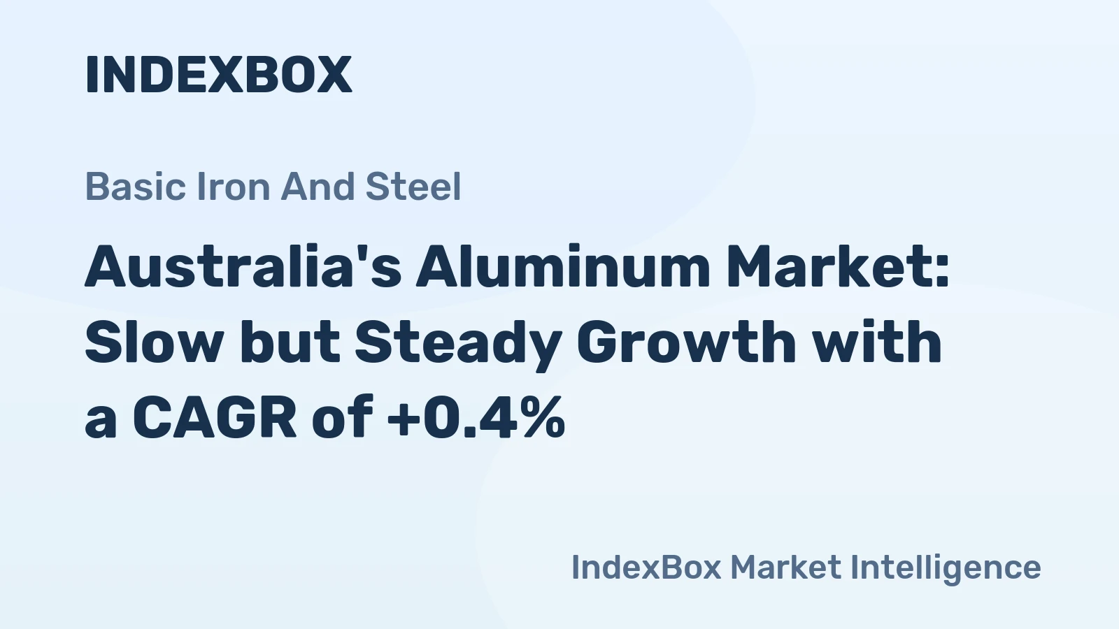 Australia's Aluminum Market: Slow but Steady Growth with a CAGR of +0.4%