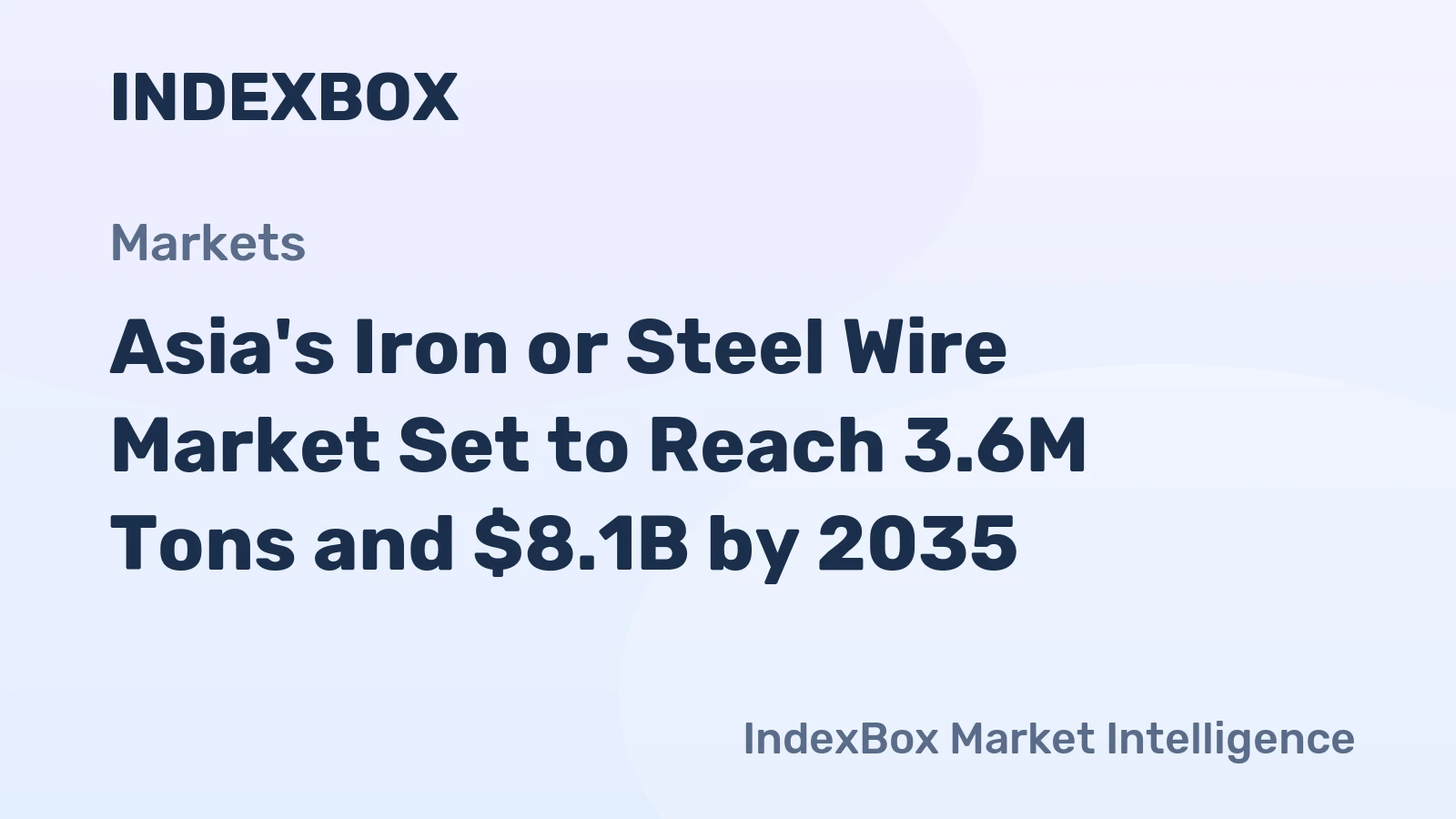 Asia's Iron or Steel Wire Market Set to Reach 3.6M Tons and $8.1B by 2035