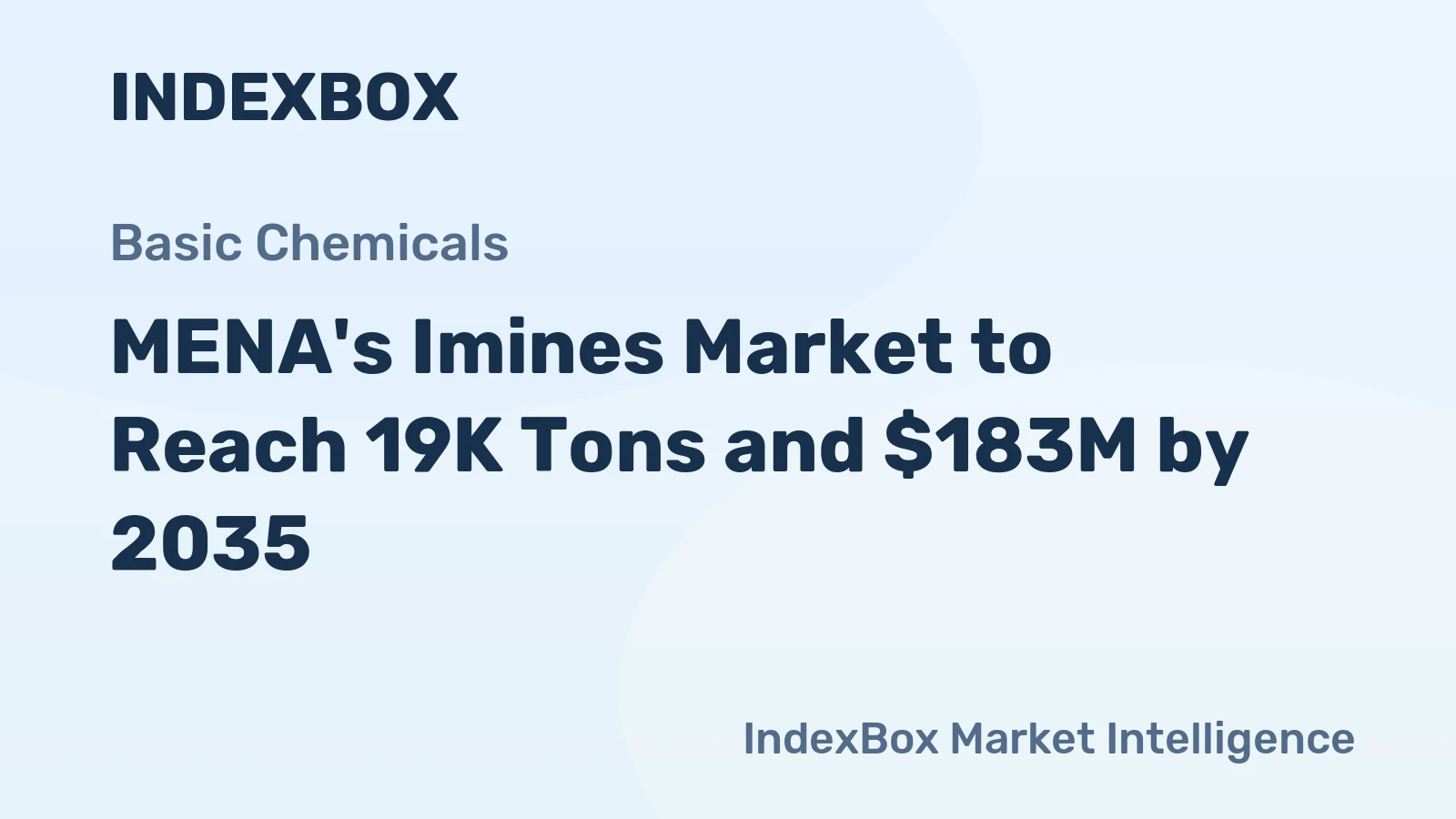 MENA's Imines Market to Reach 19K Tons and $183M by 2035