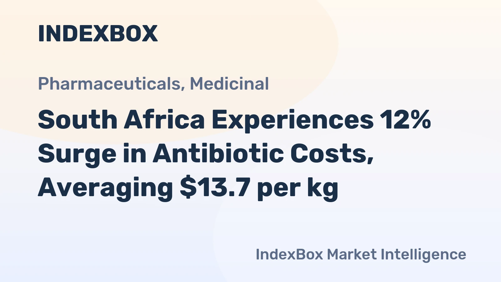 South Africa Experiences 12% Surge in Antibiotic Costs, Averaging $13.7 per kg