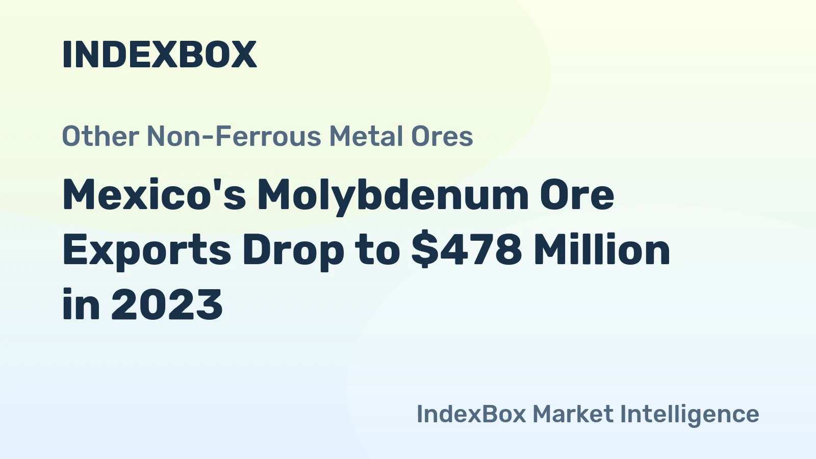 Mexico's Molybdenum Ore Exports Drop to $478 Million in 2023