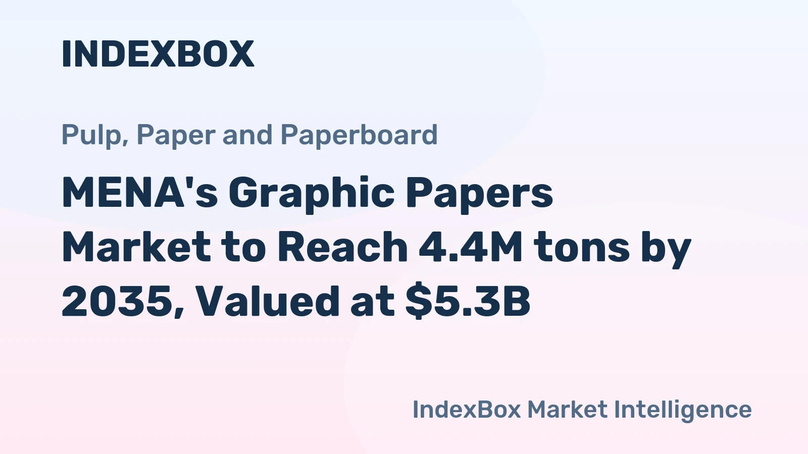 MENA's Graphic Papers Market to Reach 4.4M tons by 2035, Valued at $5.3B