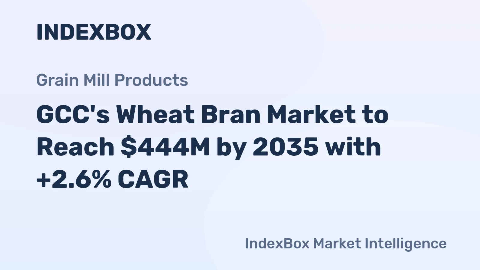 GCC's Wheat Bran Market to Reach $444M by 2035 with +2.6% CAGR