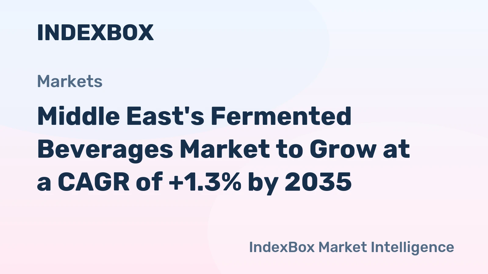 Middle East's Fermented Beverages Market to Grow at a CAGR of +1.3% by 2035