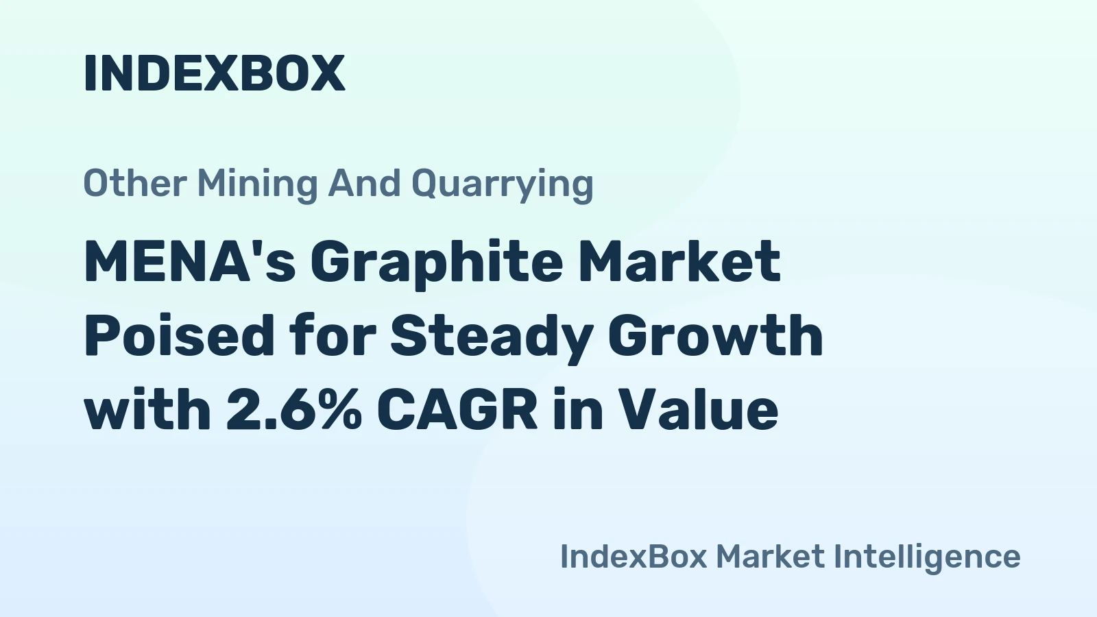 MENA's Graphite Market Poised for Steady Growth with 2.6% CAGR in Value