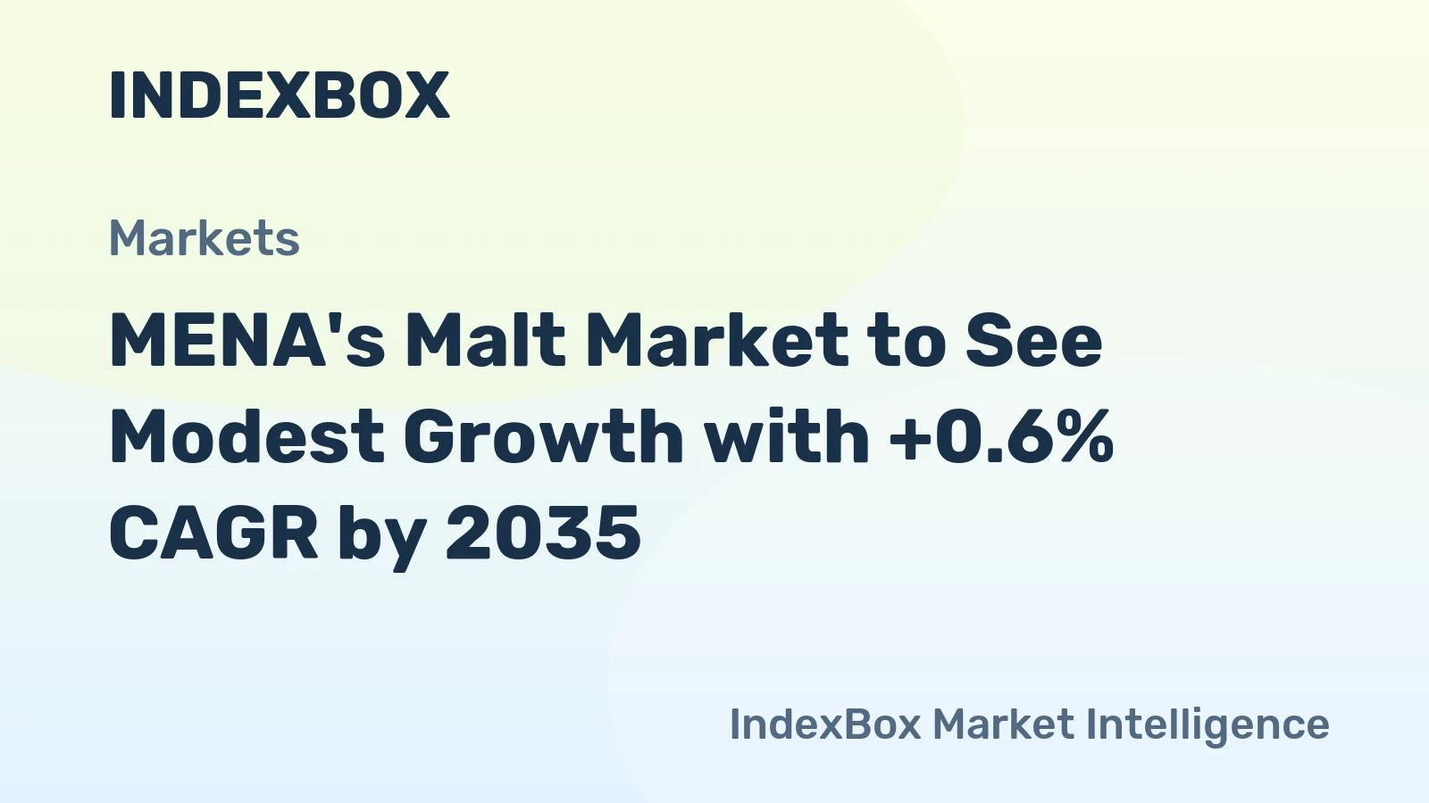 MENA's Malt Market to See Modest Growth with +0.6% CAGR by 2035