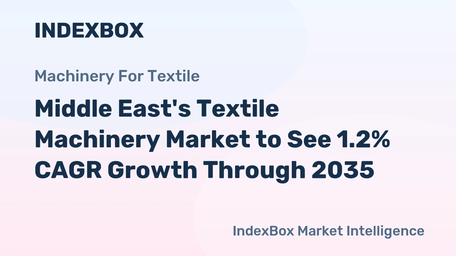 Middle East's Textile Machinery Market to See 1.2% CAGR Growth Through 2035