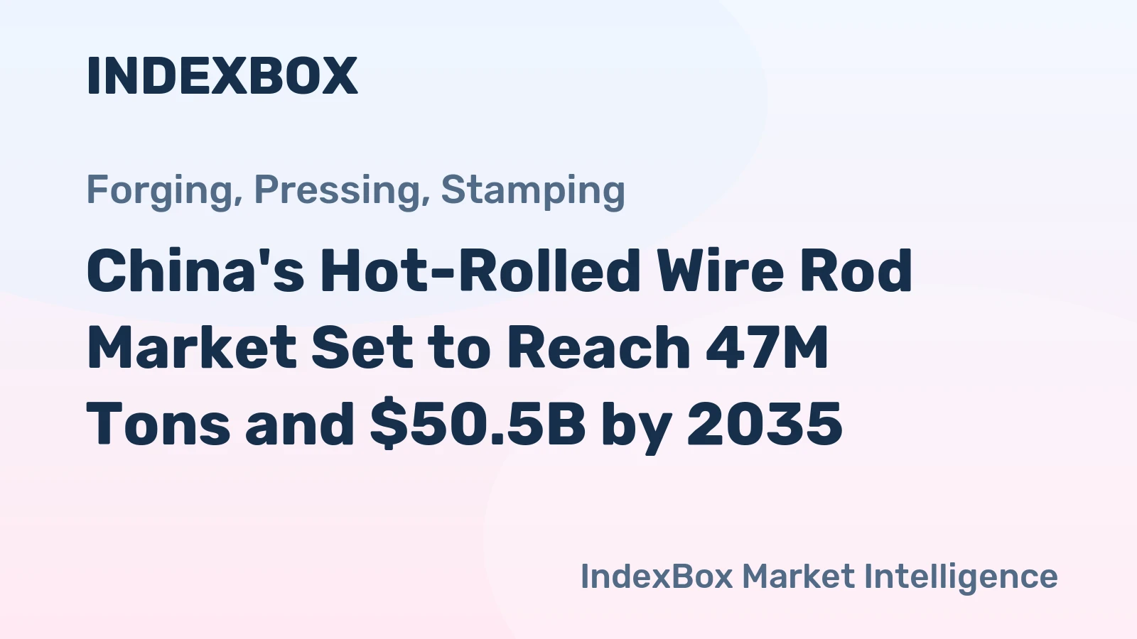 China's Hot-Rolled Wire Rod Market Set to Reach 47M Tons and $50.5B by 2035