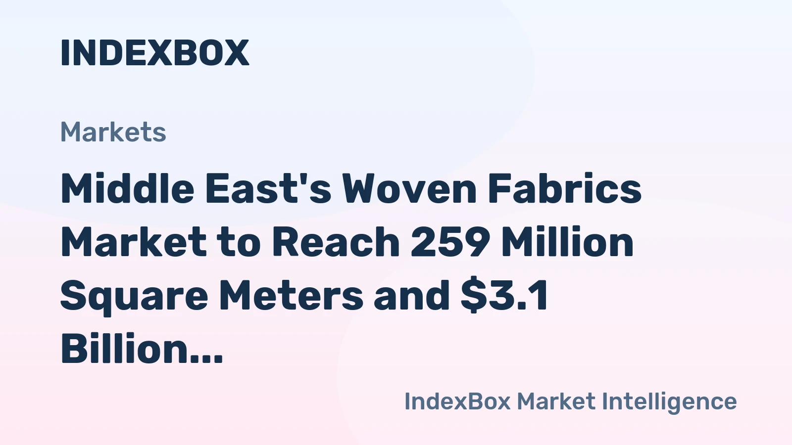 Middle East's Woven Fabrics Market to Reach 259 Million Square Meters and $3.1 Billion by 2035