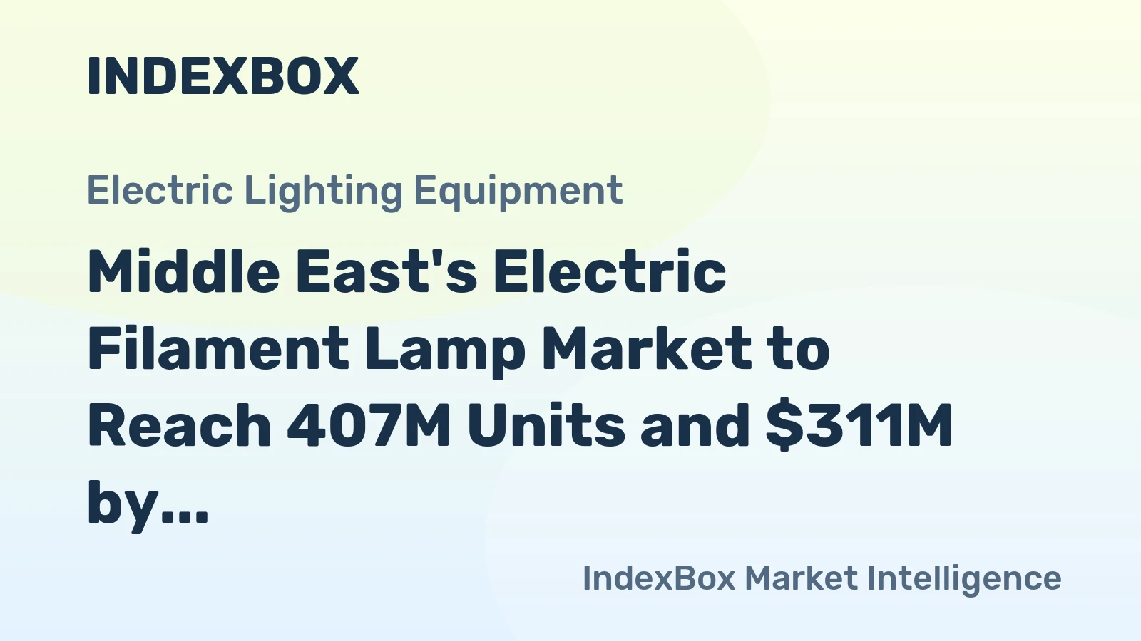 Middle East's Electric Filament Lamp Market to Reach 407M Units and $311M by 2035, Driven by Rising Demand