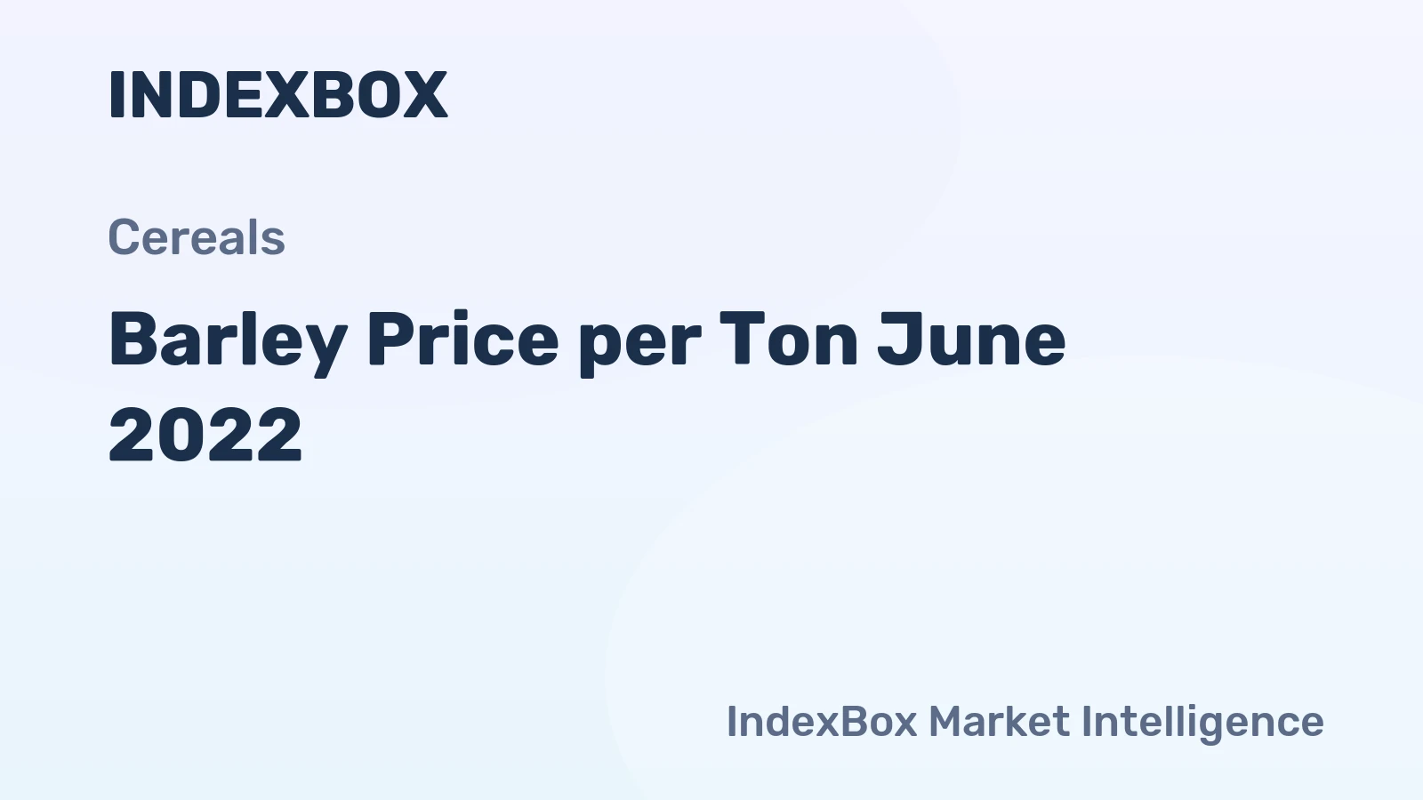 Barley Price per Ton June 2022