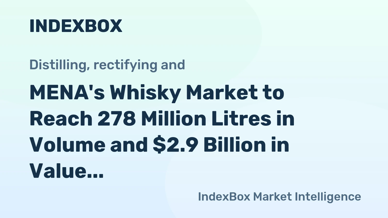 MENA's Whisky Market to Reach 278 Million Litres in Volume and $2.9 Billion in Value by 2035