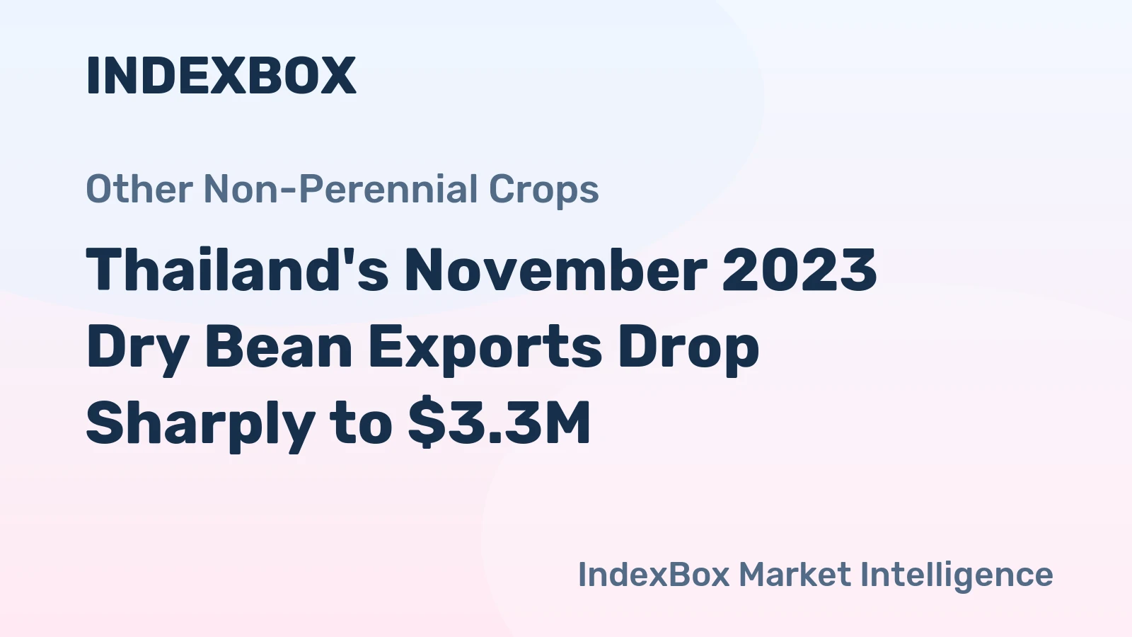 Thailand's November 2023 Dry Bean Exports Drop Sharply to $3.3M