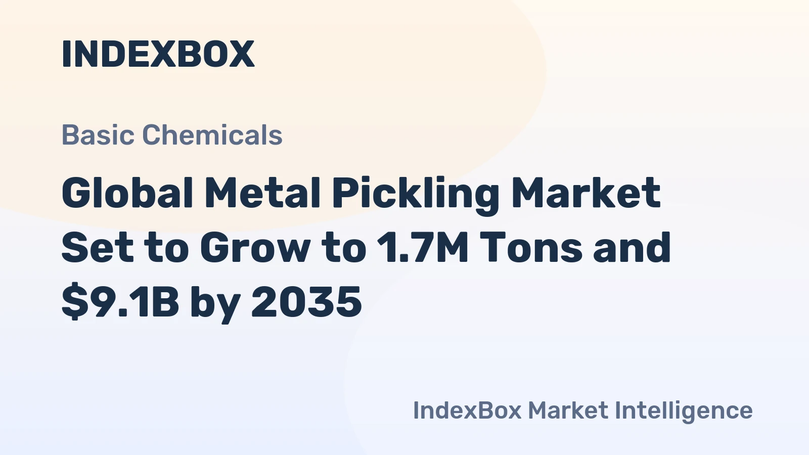 Global Metal Pickling Market Set to Grow to 1.7M Tons and $9.1B by 2035