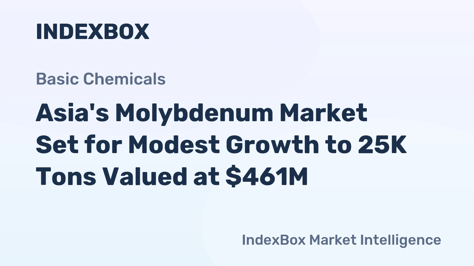 Asia's Molybdenum Market Set for Modest Growth to 25K Tons Valued at $461M