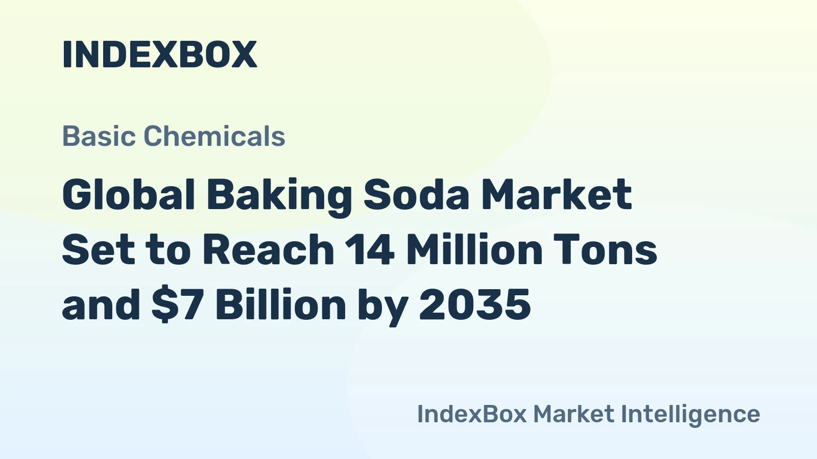 Global Baking Soda Market Set to Reach 14 Million Tons and $7 Billion by 2035