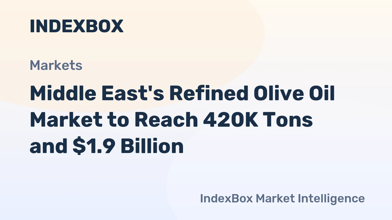 Middle East's Refined Olive Oil Market to Reach 420K Tons and $1.9 Billion