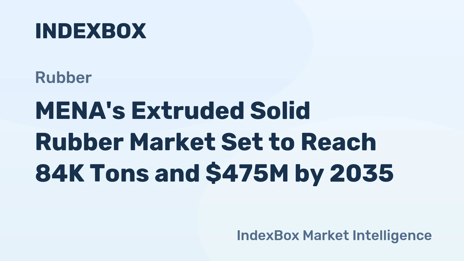 MENA's Extruded Solid Rubber Market Set to Reach 84K Tons and $475M by 2035